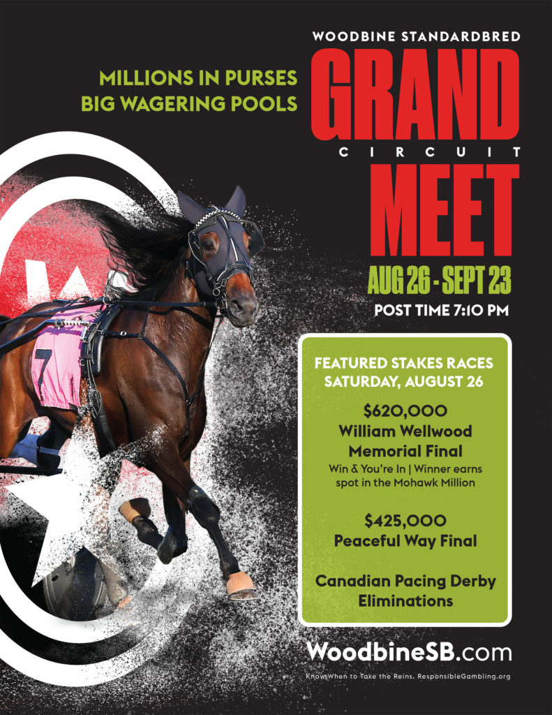 Historic Harness Sites Archives - Harness Racing Update