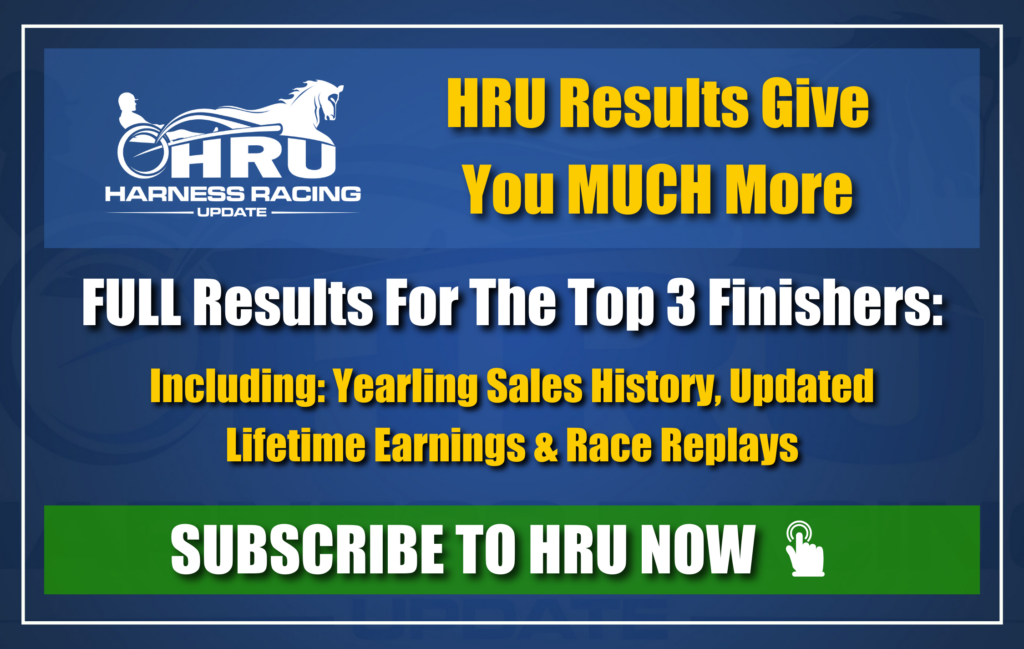 Remembering Roosevelt Raceway and Good Time Park - Harness Racing Update