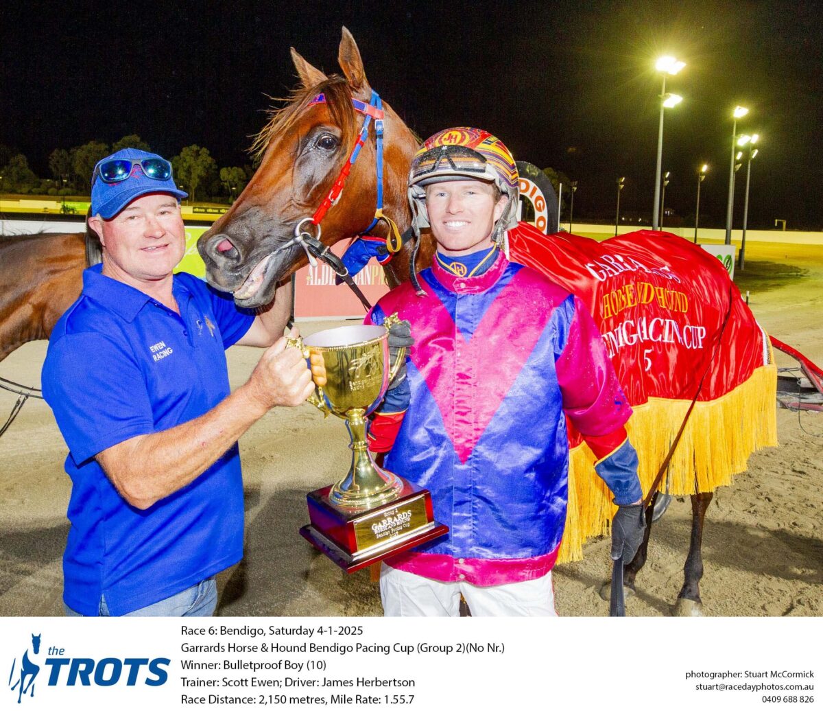 The old marvel Bulletproof Boy deserves respect - Harness Racing Update